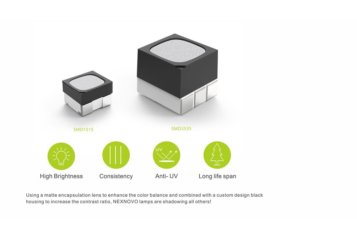 Technology - CMS Media